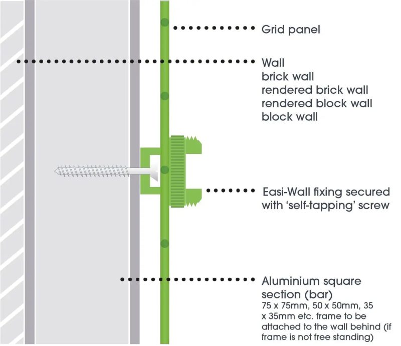 Artificial Green Wall Installation | Easigrass Garden Services