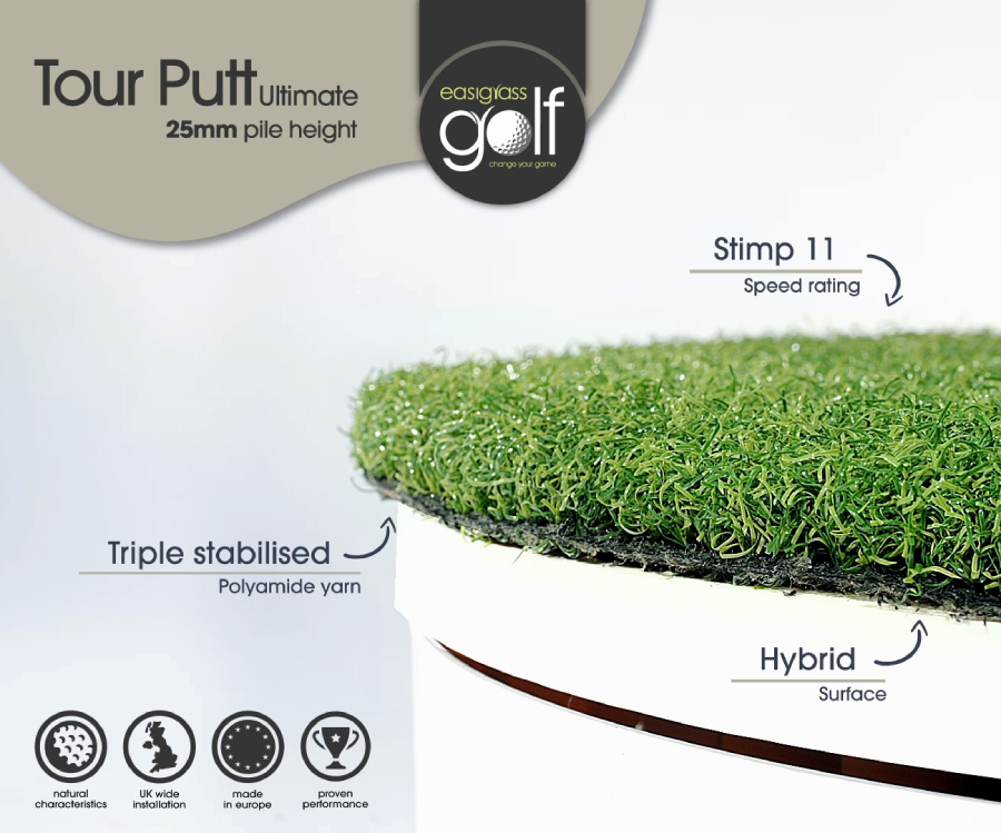 Tour Putt Ultimate Hybrid Artificial Grass Putting Green
